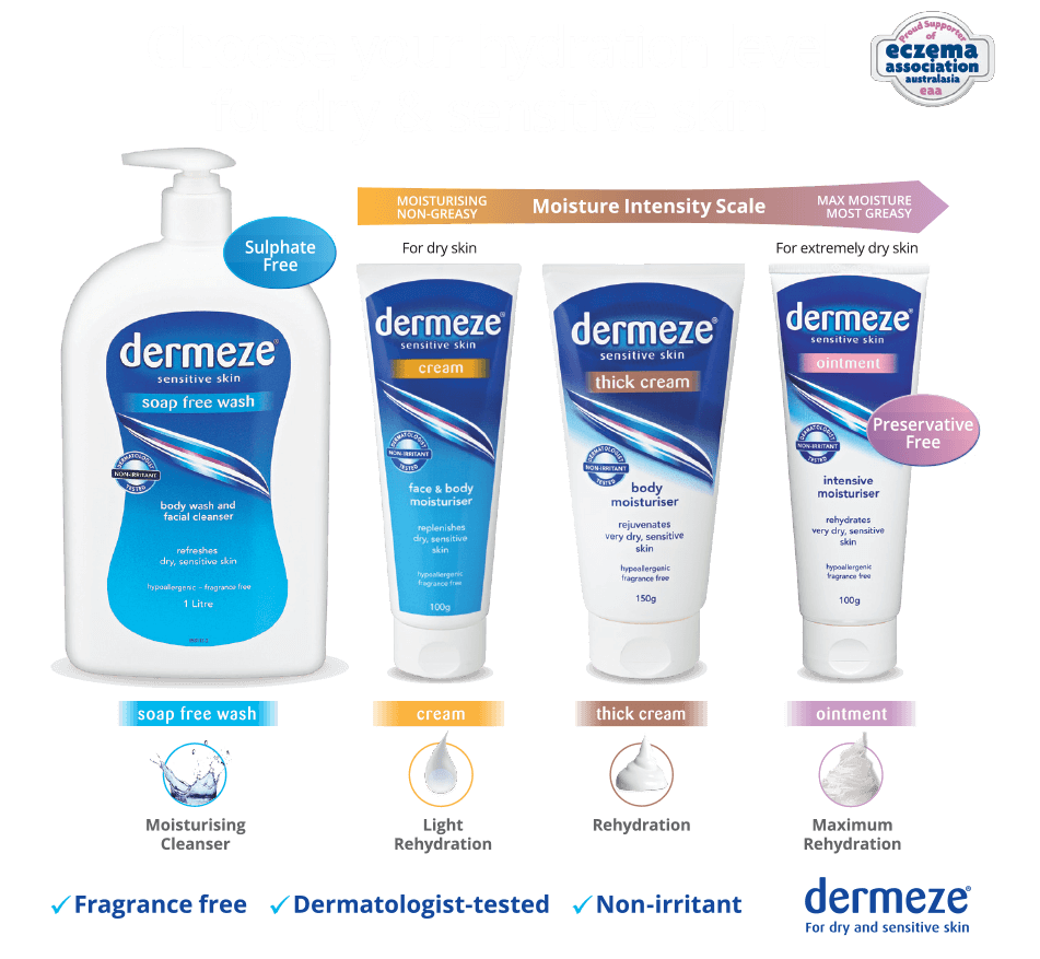 Dermeze Moisturising Range Treat Dry And Sensitive Skin